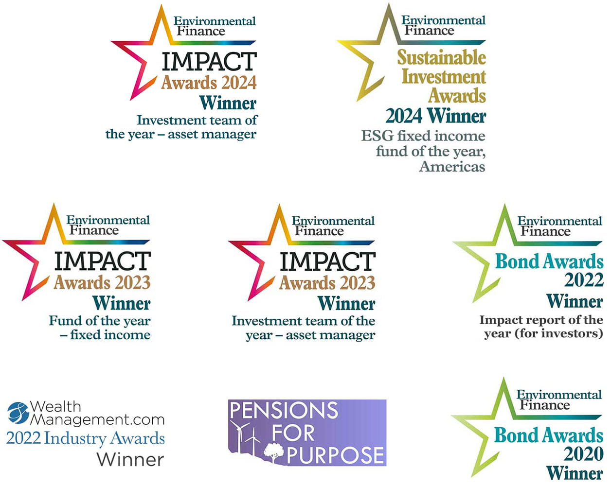 Industry Awards | Nuveen