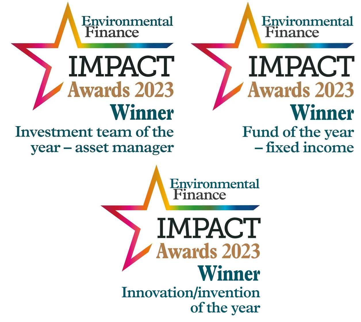 Environmental finance awards | Nuveen